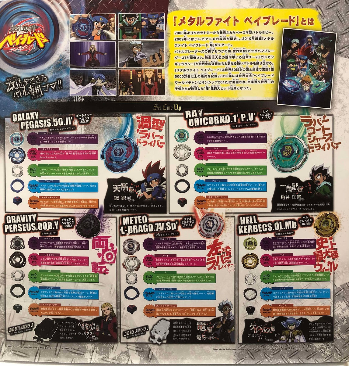 Burst Metal Fight Beyblade Anime 2020 Explosion Set, Anniversary, WBBA ...
